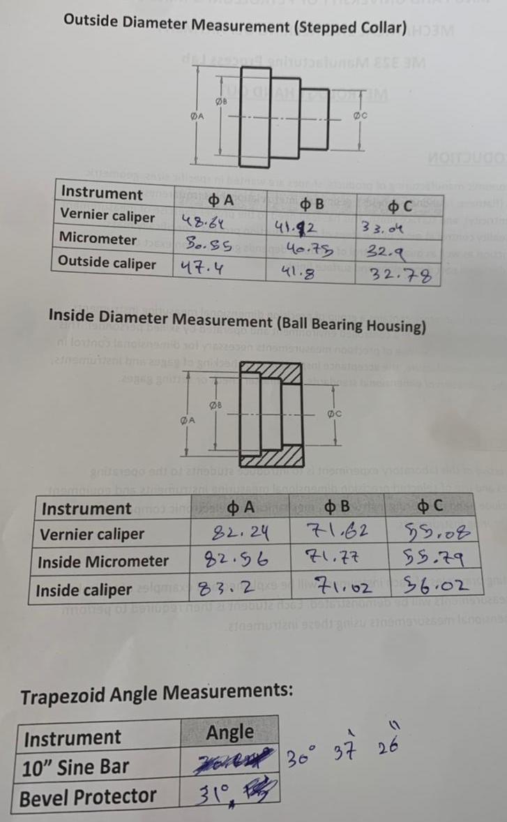 Solved Outside Diameter Measurement (Stepped Collar) WB ФА | Chegg.com