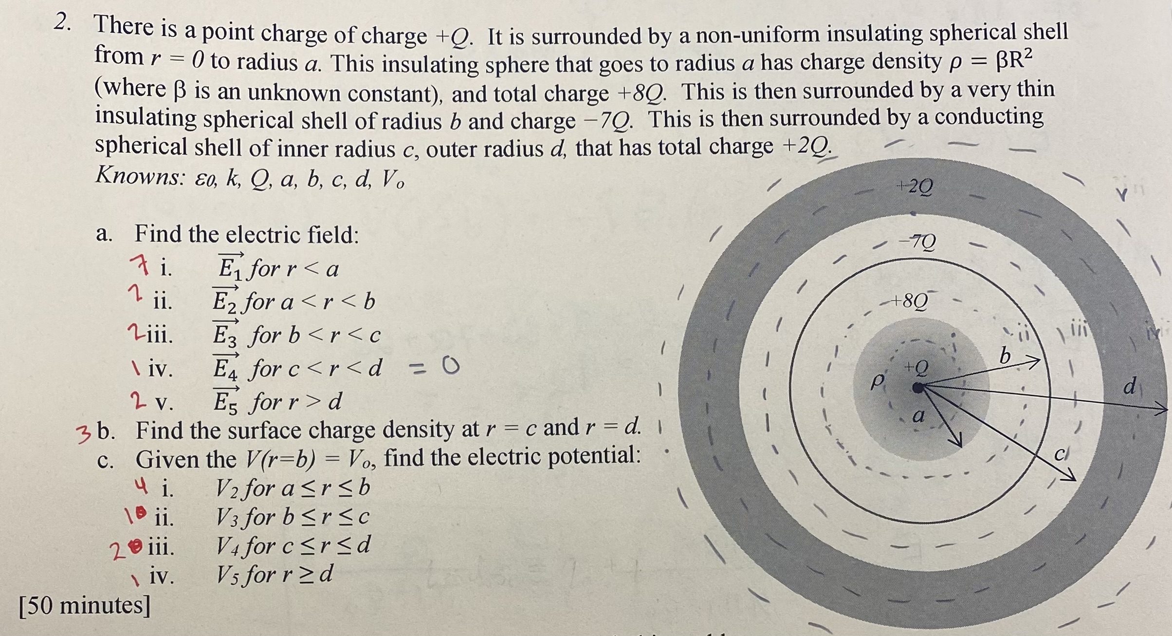 Solved There is a point charge of charge +Q. It is | Chegg.com