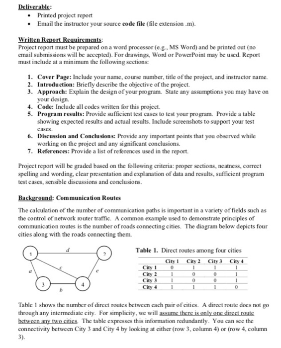 Ms project extension - lanetasail