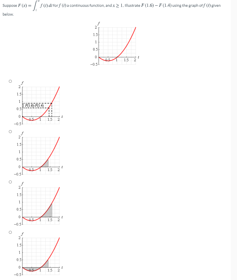 Solved Suppose F(x) = = ſ ro di forf (a continuous function, | Chegg.com
