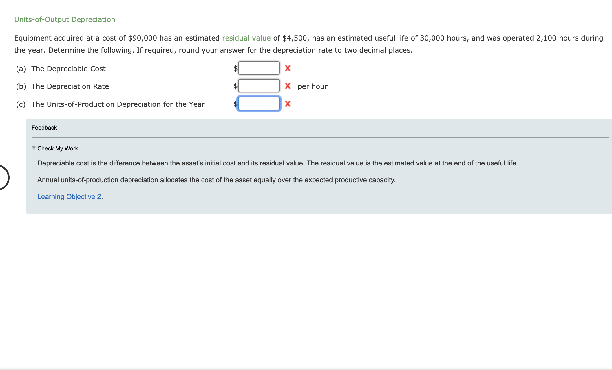 Solved Units-of-Output Depreciation Equipment acquired at a | Chegg.com