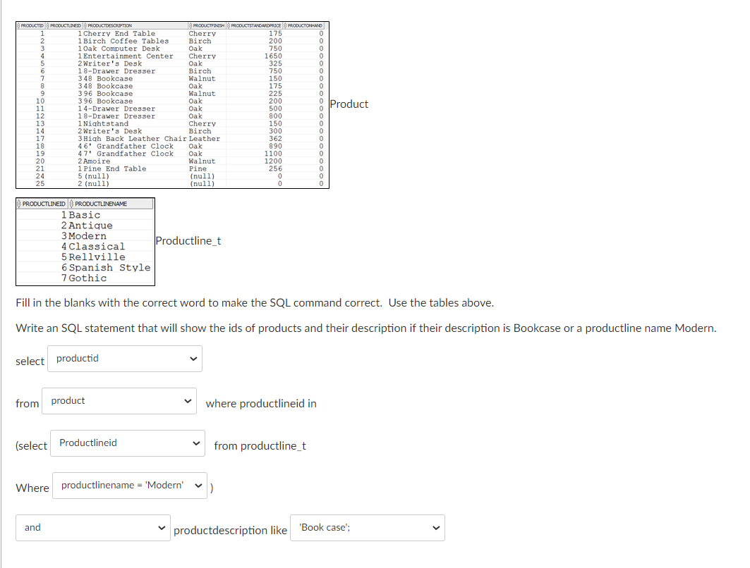 Solved Fill in the blanks with the correct word to make the | Chegg.com