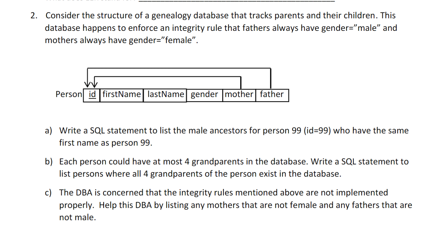 Solved Consider the structure of a genealogy database that | Chegg.com