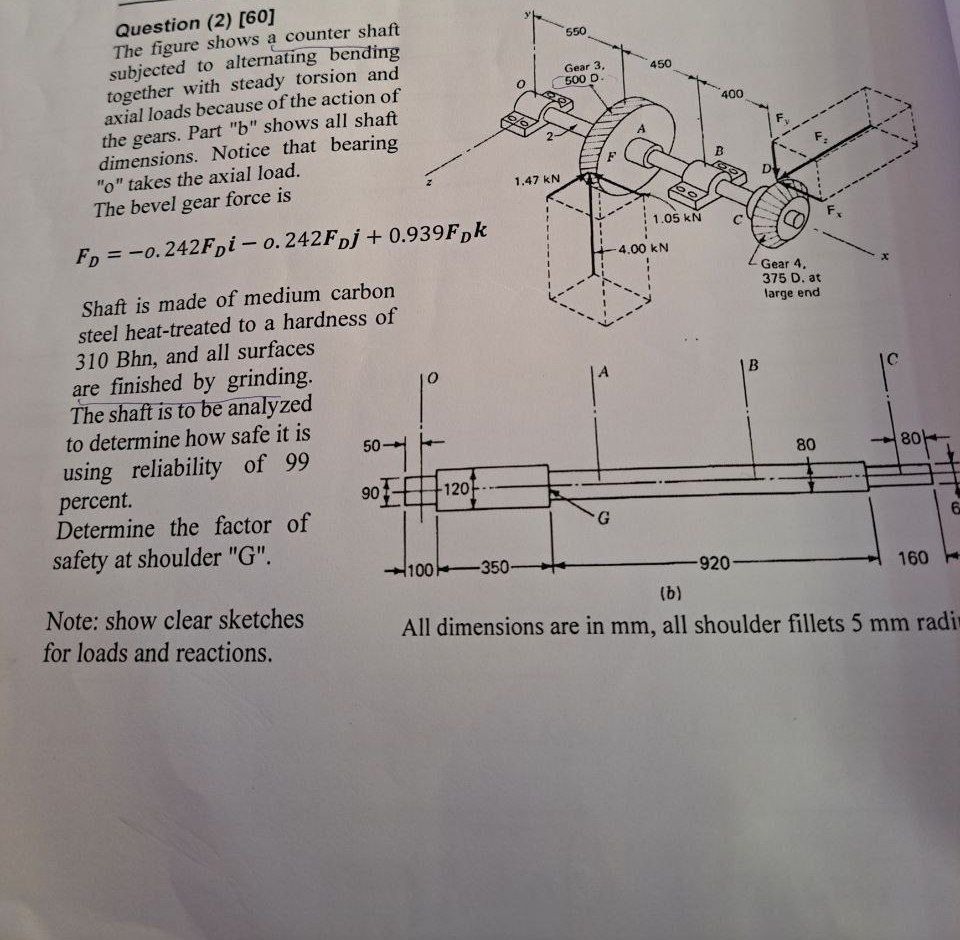 Question (2) [60] The figure shows a counter shaft | Chegg.com