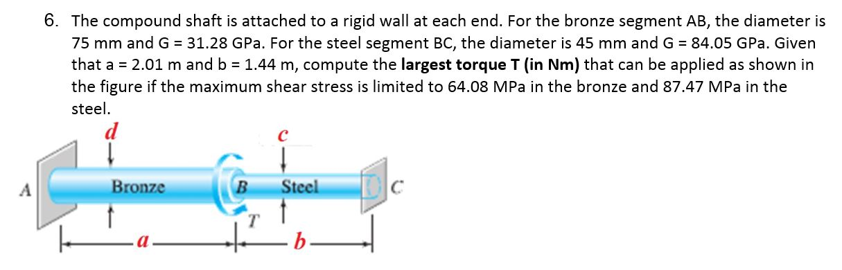 Solved 6. The compound shaft is attached to a rigid wall at | Chegg.com