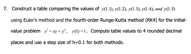 Solved 7. Construct a table comparing the values of y(1.1), | Chegg.com