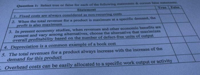 True Fake Question 1 Select true or false for each of | Chegg.com