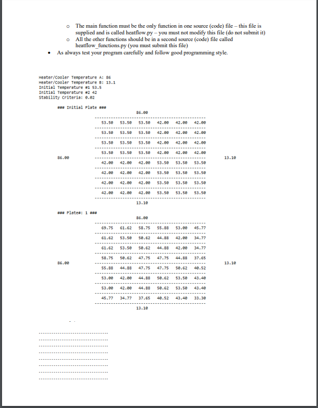Solved Please help with displaying this code, It is using | Chegg.com