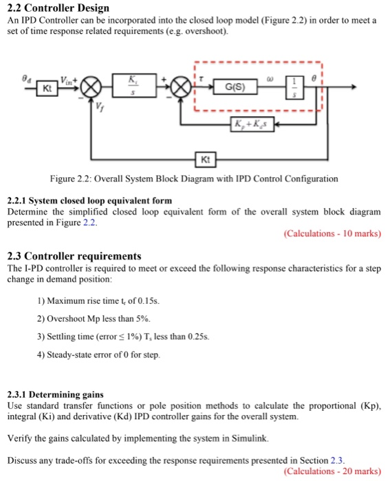 Solved 2.2 Controller Desigın An IPD Controller can be | Chegg.com