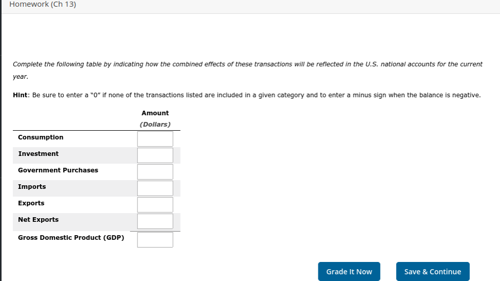 Solved Homework (Ch 13)