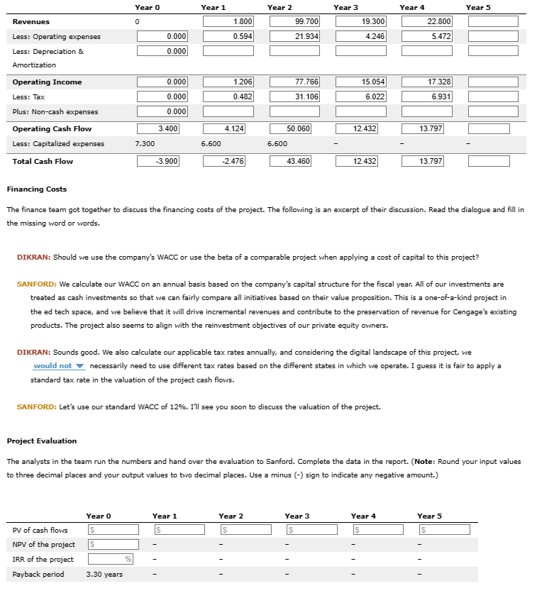 Solved Please Help Me Fill Out The Chart The Same Person 