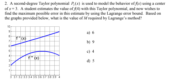 Solved 2. A second-degree Taylor polynomial P, (x) is used | Chegg.com