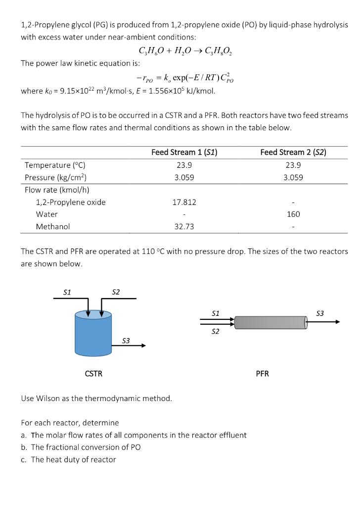 Solved 1,2-Propylene glycol (PG) is produced from | Chegg.com