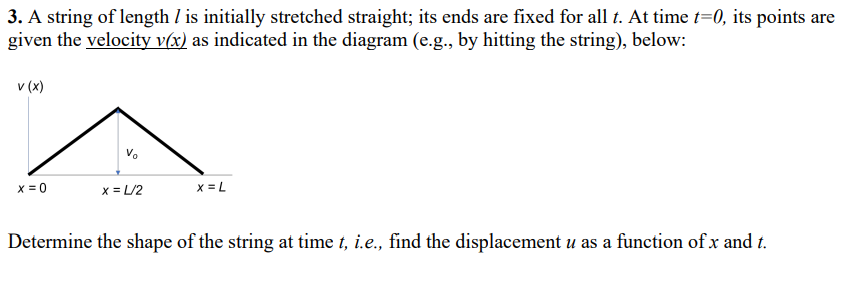 Solved 3. A string of length 1 is initially stretched | Chegg.com