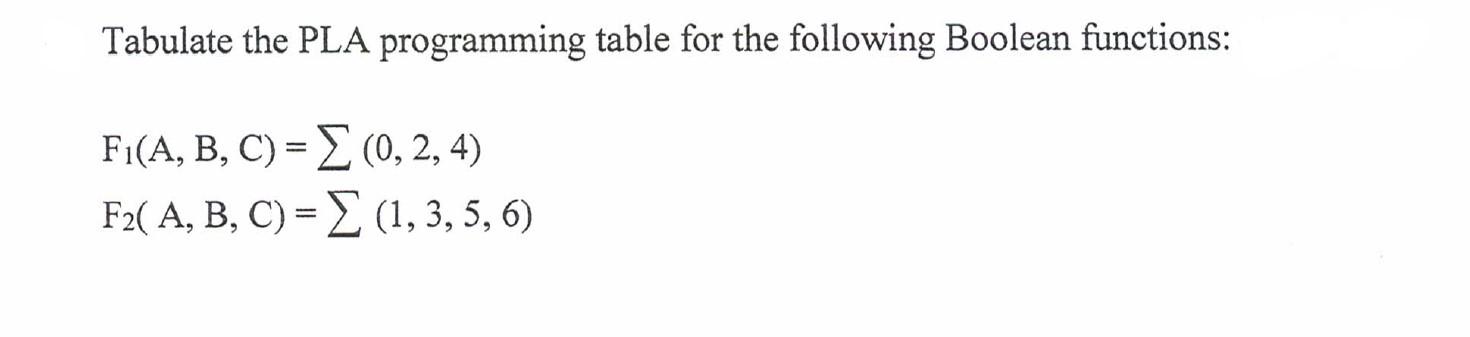 Solved Tabulate the PLA programming table for the following | Chegg.com