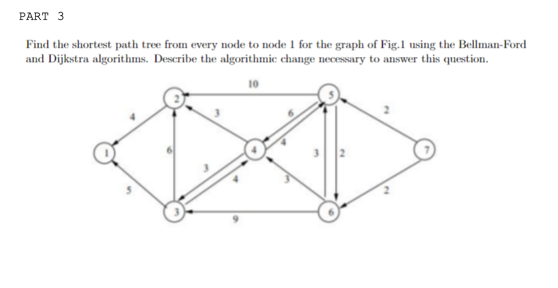 Solved PART 3Find the shortest path tree from every node to | Chegg.com