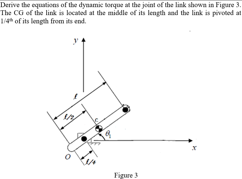 Solved Derive the equations of the dynamic torque at the | Chegg.com