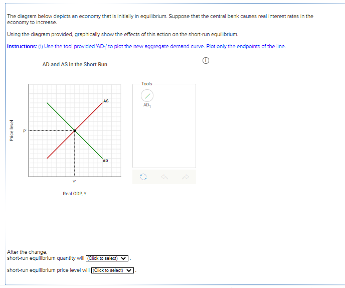 Solved The diagram below depicts an economy that is | Chegg.com
