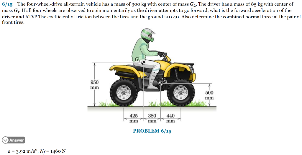 Solved 6/15 The four-wheel-drive all-terrain vehicle has a | Chegg.com