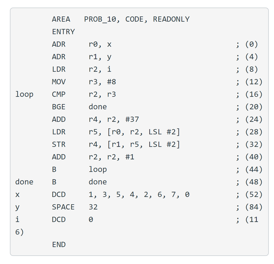 Solved Consider the following ARM program. Trace the values | Chegg.com