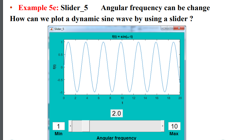 Solved • Example 5e: Slider_5 Angular frequency can be | Chegg.com