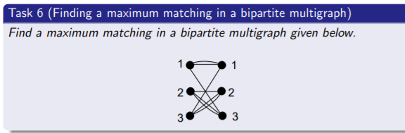 Solved Task 6 (Finding a maximum matching in a bipartite | Chegg.com