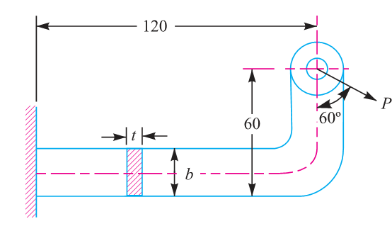 Solved A wall bracket, as shown in Fig. 5.42, is subjected | Chegg.com