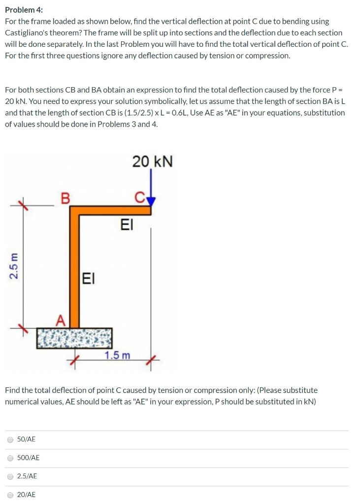 Solved Problem 4: For the frame loaded as shown below, find | Chegg.com