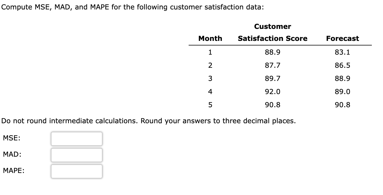 Solved Compute MSE, MAD, and MAPE for the following customer | Chegg.com