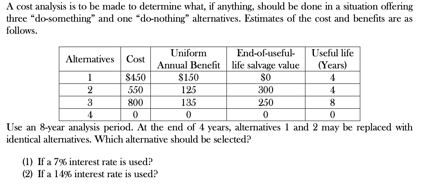 Solved A cost analysis is to be made to determine what, if | Chegg.com