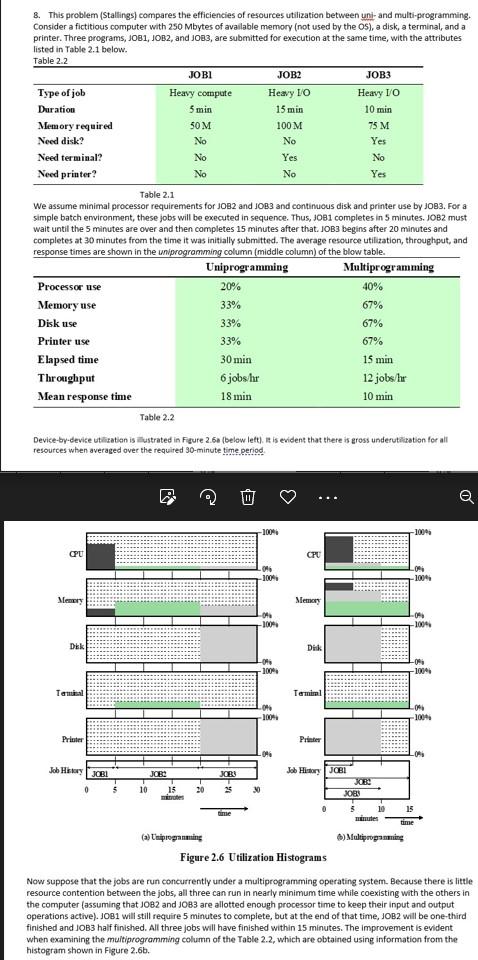 Solved You are asked to reproduce the numbers shown in the | Chegg.com