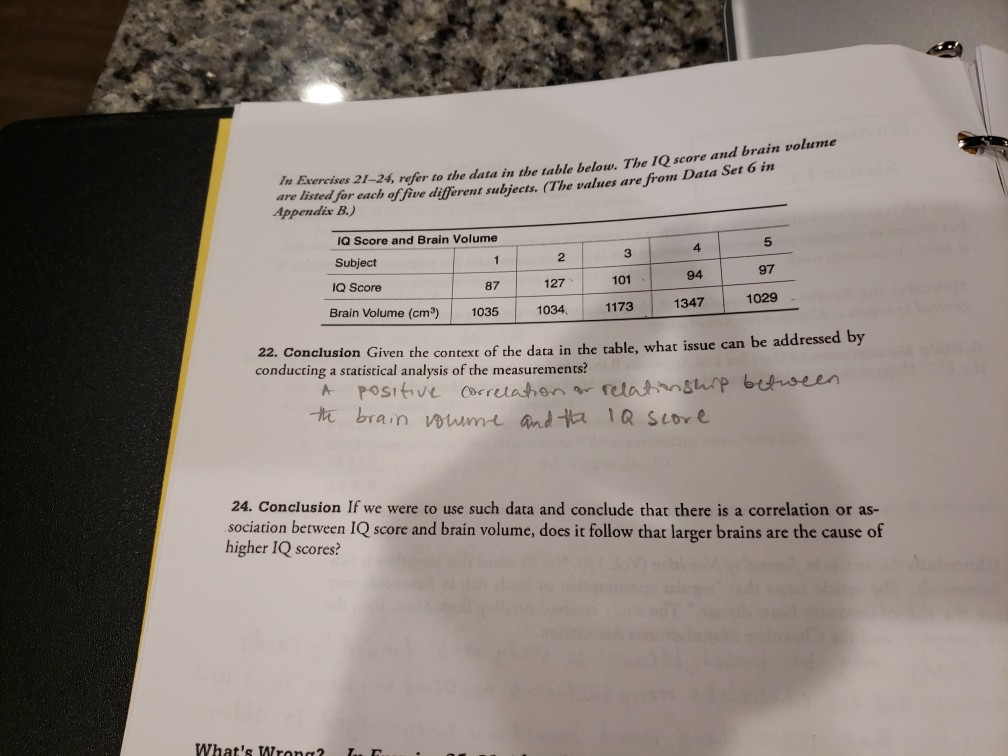 Solved In Exvercises 21-24, refer to the data in the table | Chegg.com