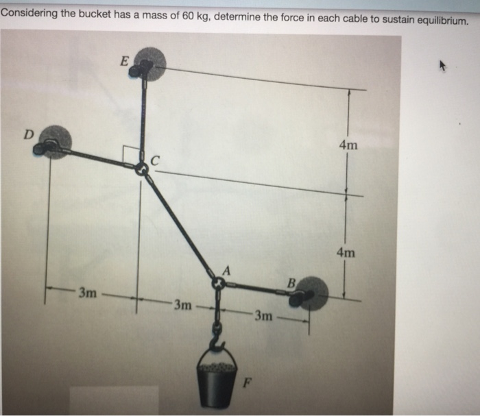 Solved Considering the bucket has a mass of 60 kg, determine | Chegg.com