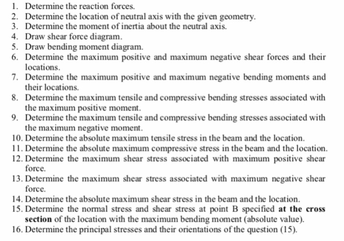 Solved 20 kN 20 kN/m 100 mm 15 mm 120 mm .5m 1.5m 2 m 4 m 15 | Chegg.com