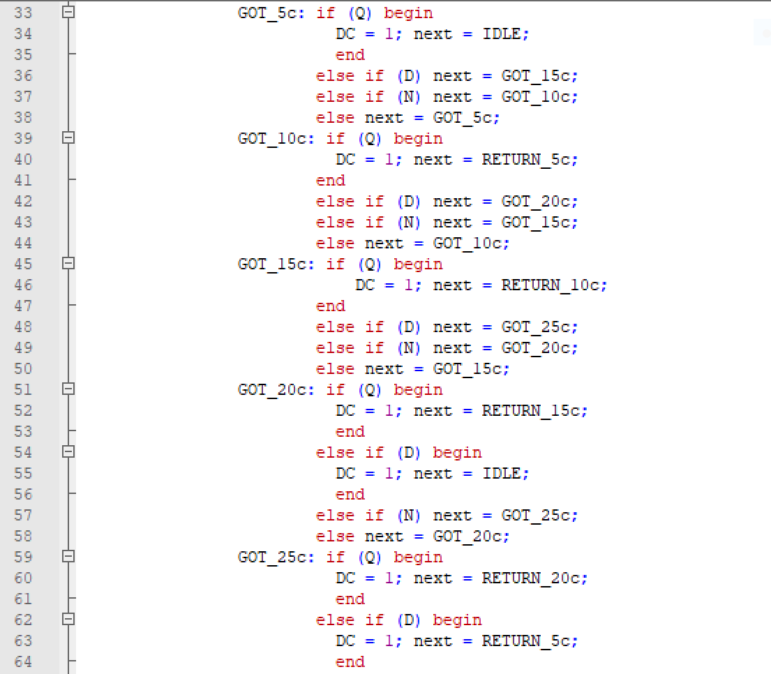 Solved 1 2 3 4 Module Mealyvender N D Q Dc Dn Dd