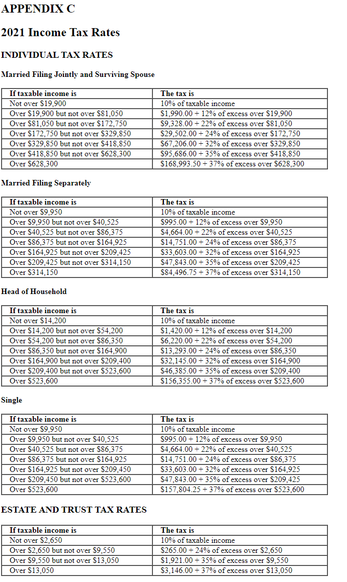 Solved Refer to the individual rate schedules in Appendix C. | Chegg.com