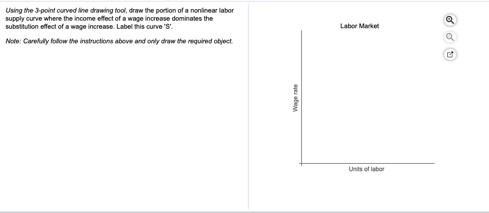 Solved Using the 3-point curved line drawing tool, draw the | Chegg.com