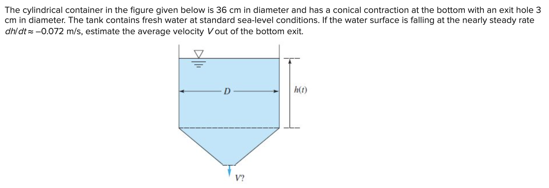 Solved The cylindrical container in the figure given below | Chegg.com