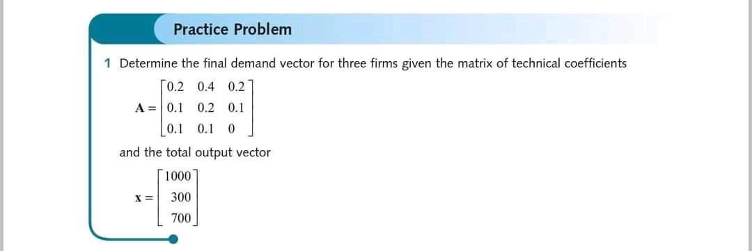 Solved Practice Problem 1 Determine the final demand vector | Chegg.com