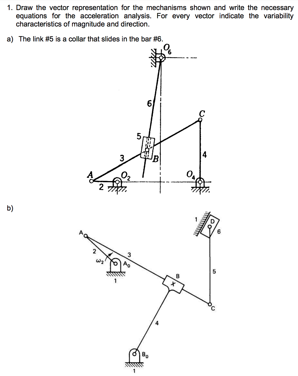 Solved 1. Draw the vector representation for the mechanisms | Chegg.com