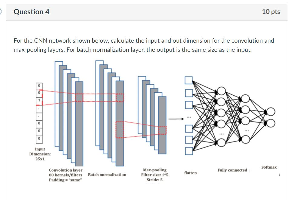 > Question 4 10 pts For the CNN network shown below, | Chegg.com