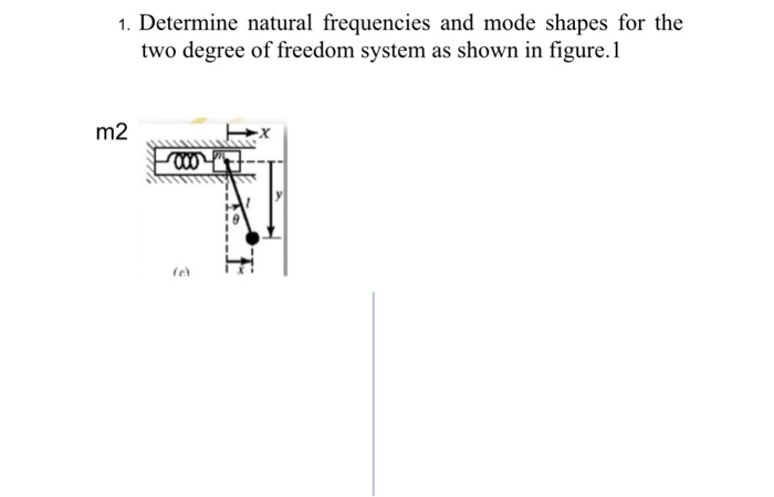 Solved 1. Determine natural frequencies and mode shapes for | Chegg.com