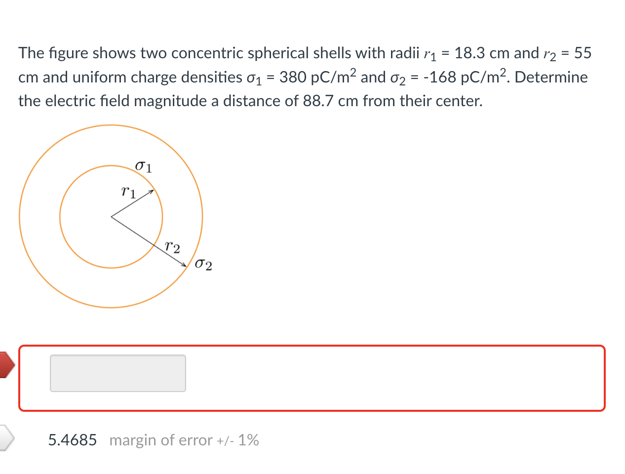 Solved = The figure shows two concentric spherical shells | Chegg.com