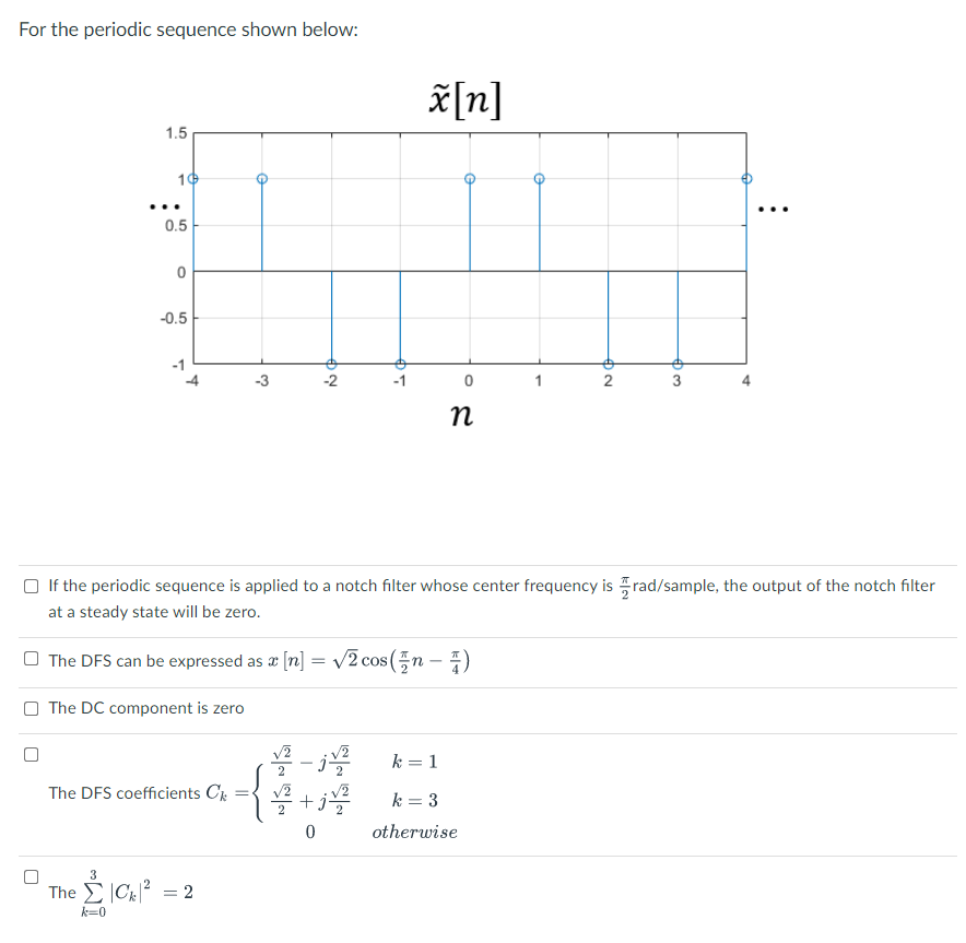 Solved For the periodic sequence shown below: ř[n] 1.5 10 | Chegg.com