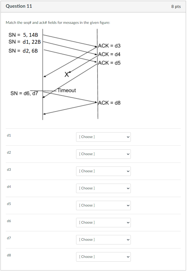 Solved Match the seq\# and ack\# fields for messages in the | Chegg.com