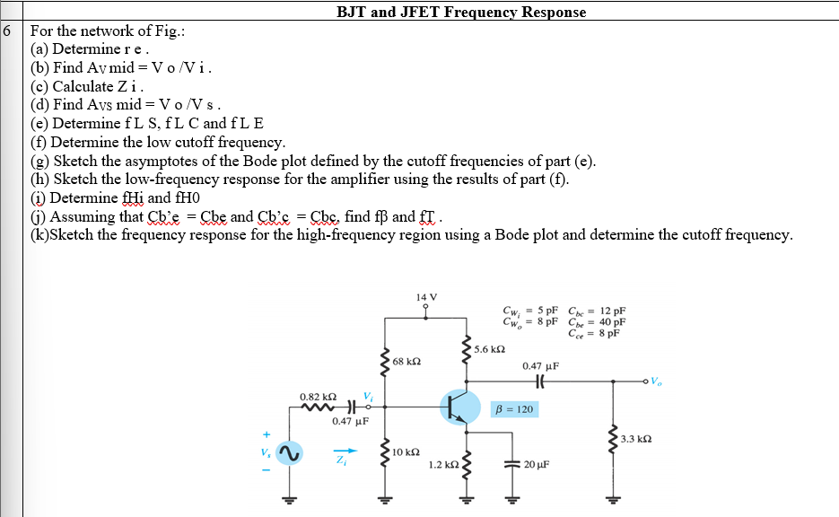 Solved BJT and JFET Frequency Response For the network of | Chegg.com