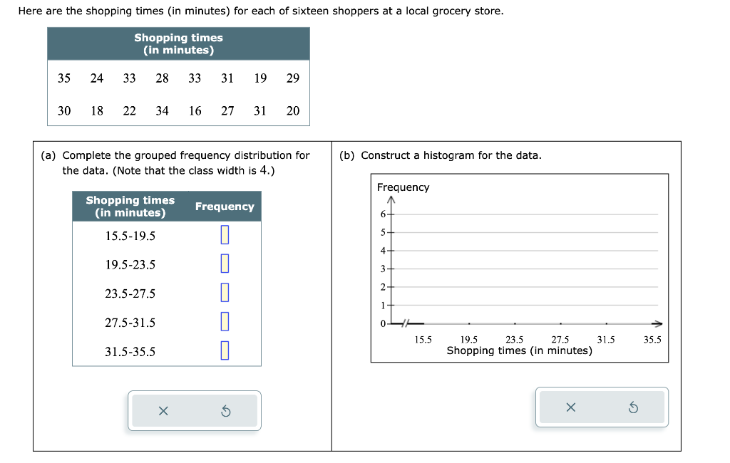 Solved (a) Complete the grouped frequency distribution for | Chegg.com