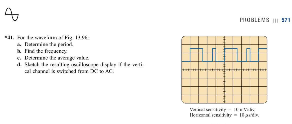 Solved 8 PROBLEMS 111 571 *41. For the waveform of Fig. | Chegg.com