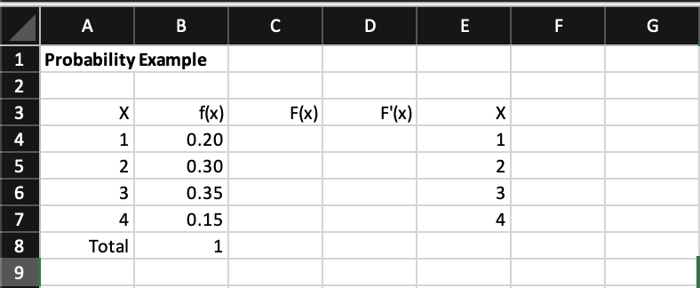 Solved Fill in execl table | Chegg.com
