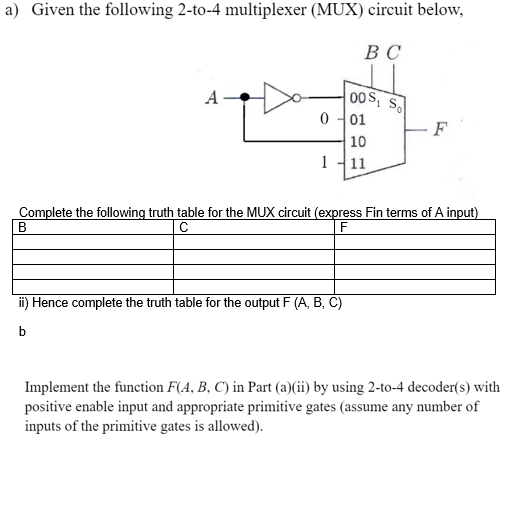 Solved a) Given the following 2-to-4 multiplexer (MUX) | Chegg.com